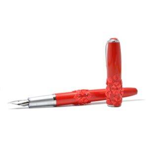 Placerea de a scrie - Roxi.ro